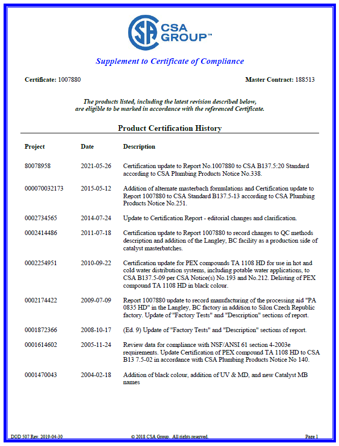 Product Certifications | Kafrit Industries